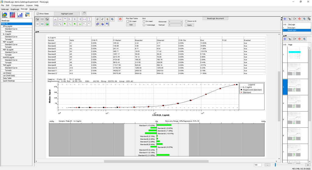 Bead2 – FlowLogic™