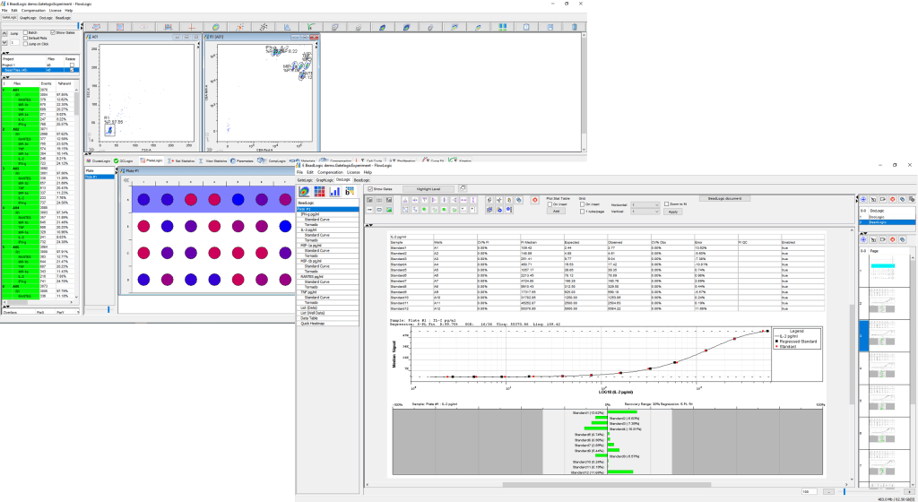 FlowLogic Vs Flowjo – FlowLogic™