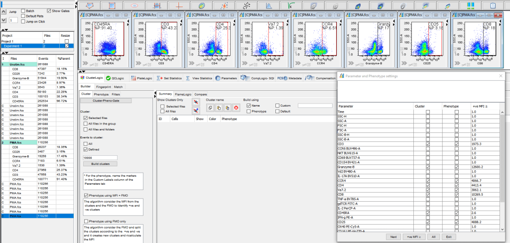 FlowLogic™ – We make Flow Cytometry Analysis Simple.
