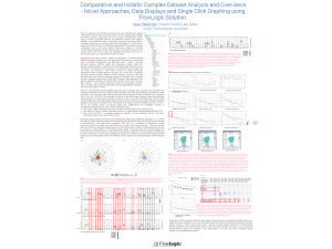 FlowLogic™ – We make Flow Cytometry Analysis Simple.